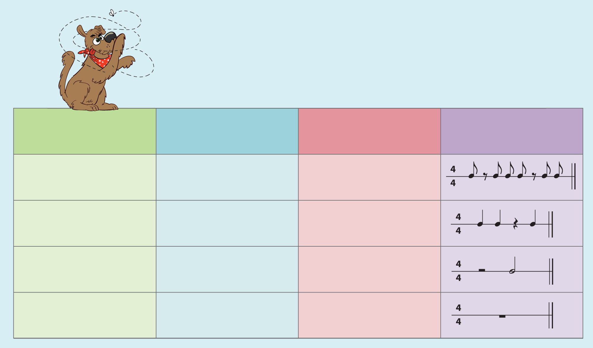 Tudi tišina je del glasbe – naloga
