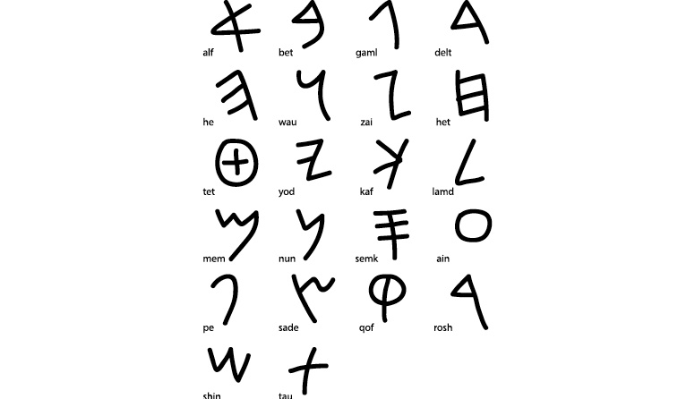 Spoznavamo zgodovino – Preverim svoje znanje