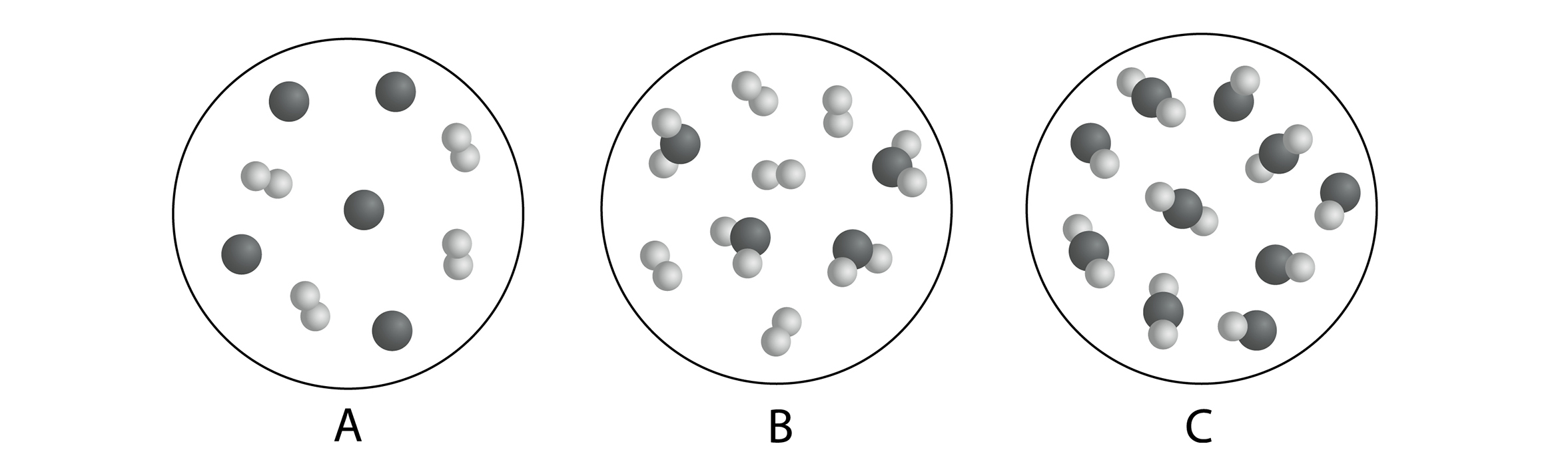 Svet snovi: preverim svoje znanje