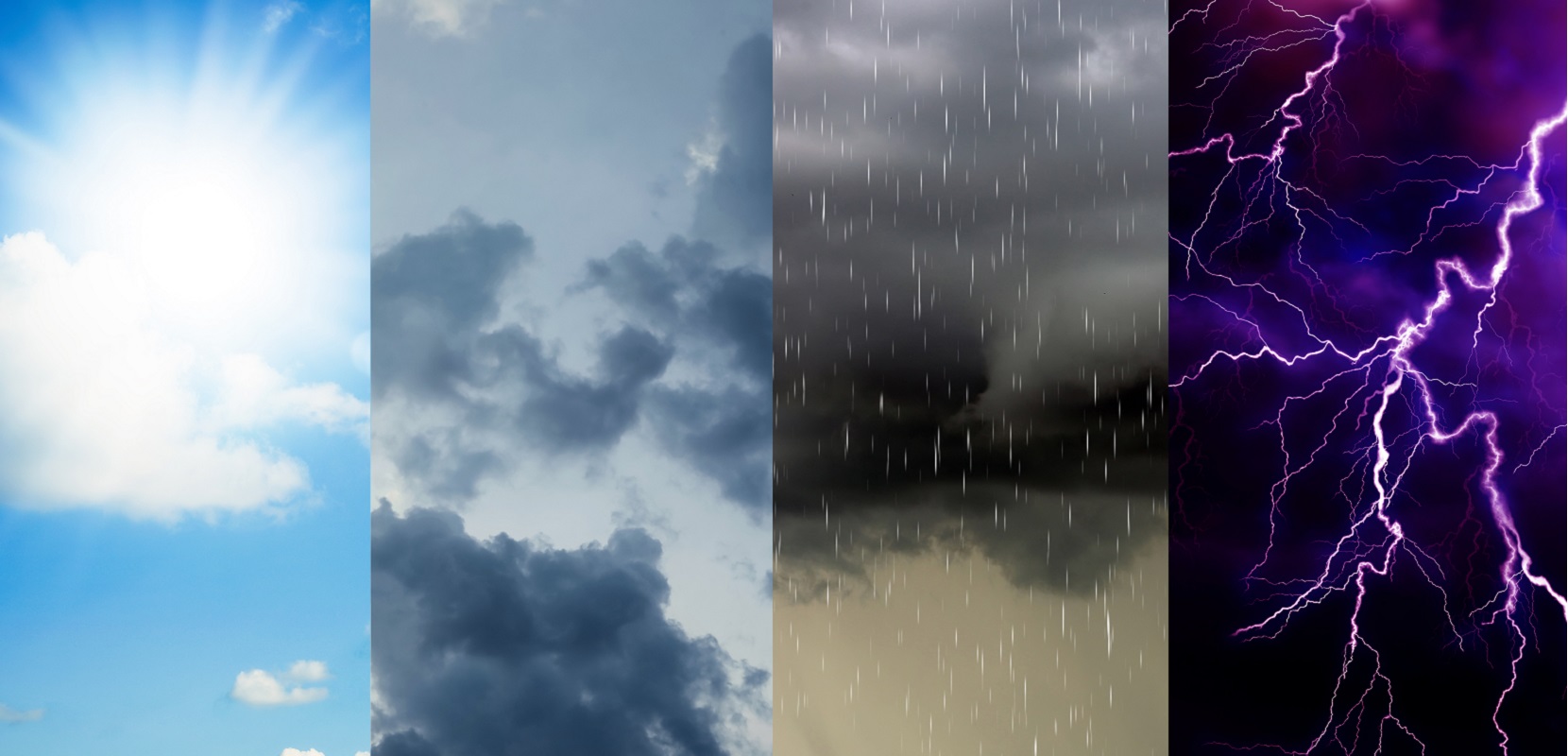 Science: The weather